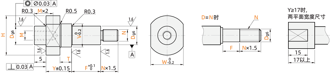 重载型悬臂销 外螺纹固定 对边切割形-嘉立创FA商城