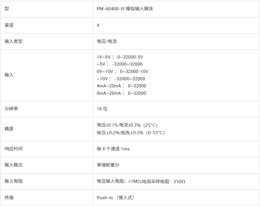 雷赛智能(LEADSHINE) 扩展模块 PM系列 模拟量模块-嘉立创FA商城