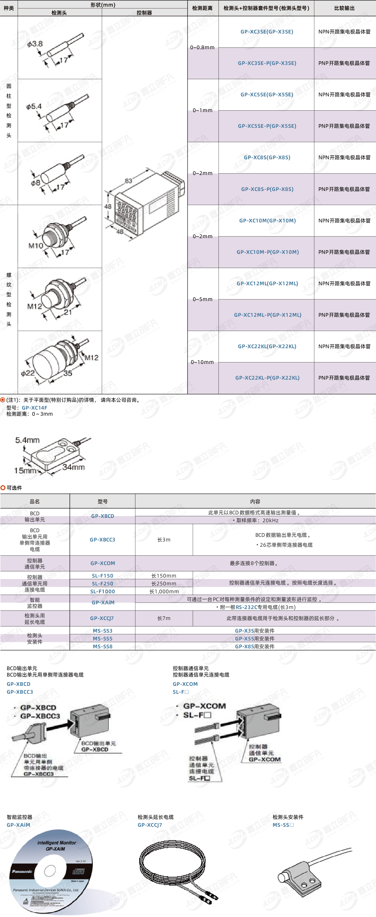 松下(Panasonic) GP-X系列 高速高精度涡电流型 传感器检测头-嘉立创FA商城