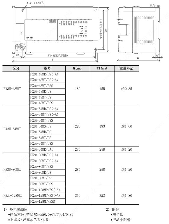 三菱(MITSUBISHI) PLC本体 FX3U系列 控制单元 FX3U-64MR/ES-A-嘉立创FA商城