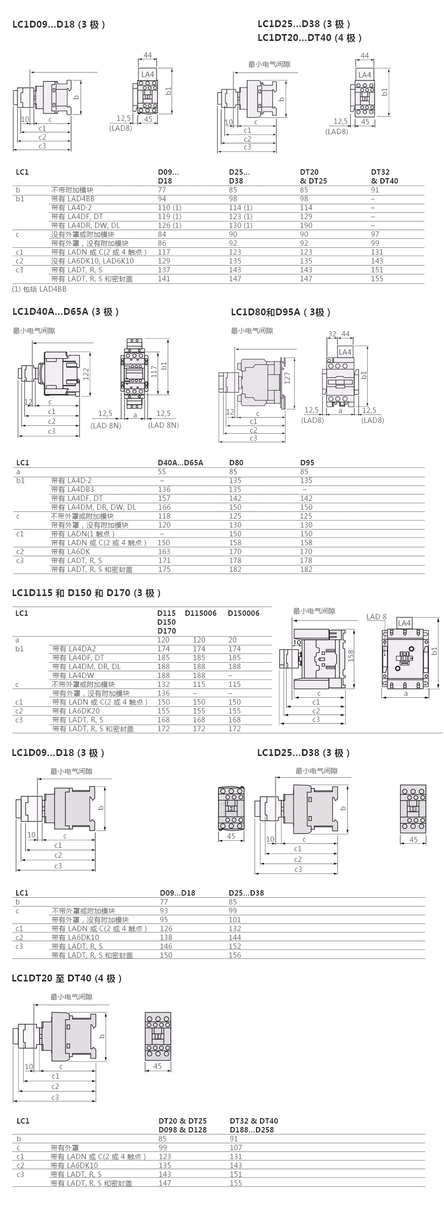 施耐德(Schneider) 交流接触器 Tesys D LC1D18BDC-嘉立创FA商城