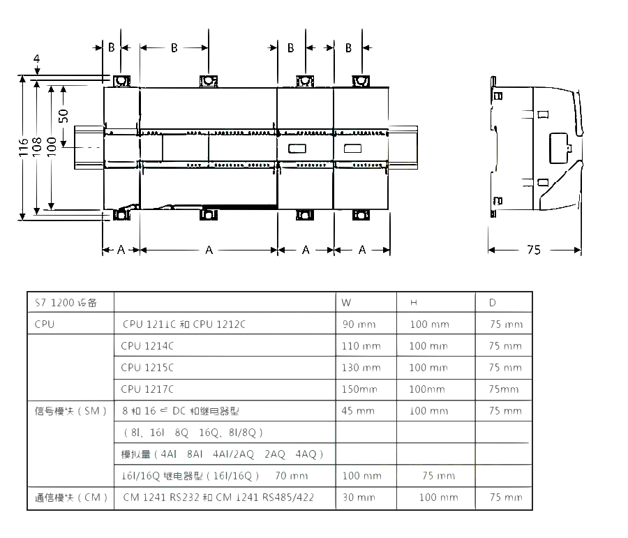 西门子(SIEMENS) PLC本体 S7-1200系列 控制单元 CPU 1214C DC/DC/DC-嘉立创FA商城